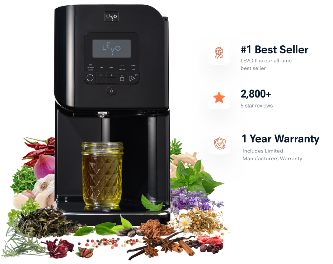 Introducing LĒVO II - LEVO Oil Infusion, Inc.
