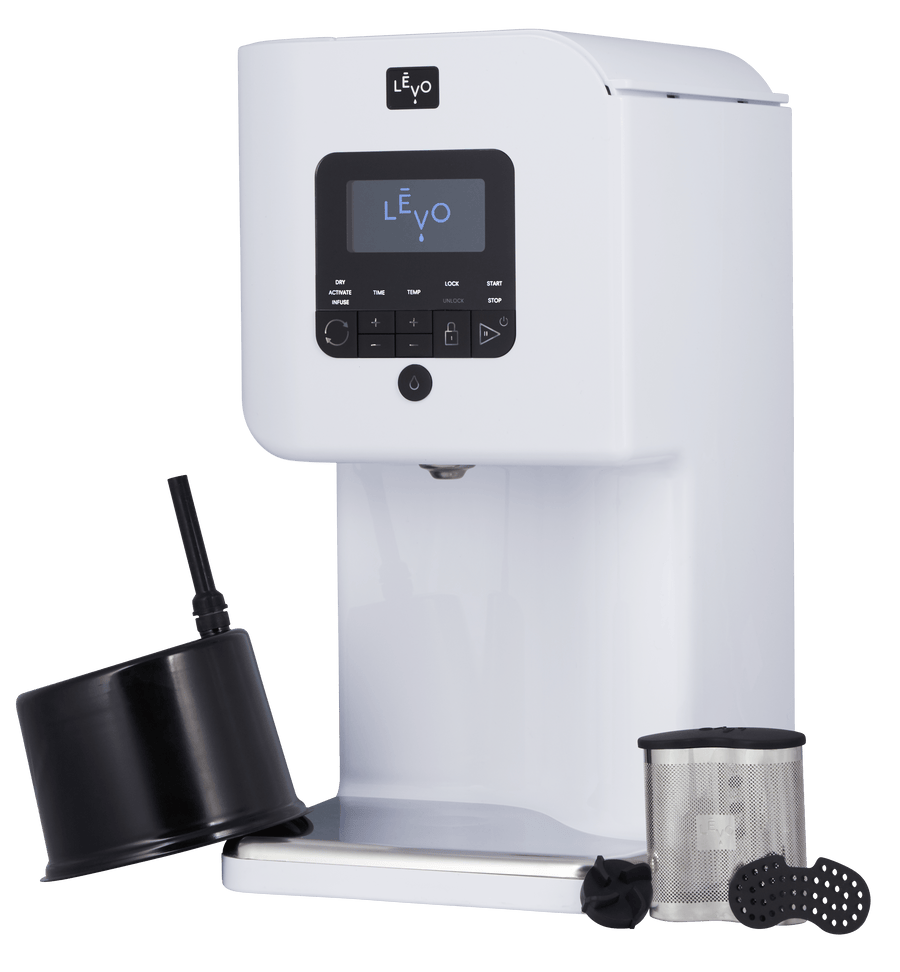 LĒVO II Reservoir Basin - LEVO Oil Infusion, Inc.